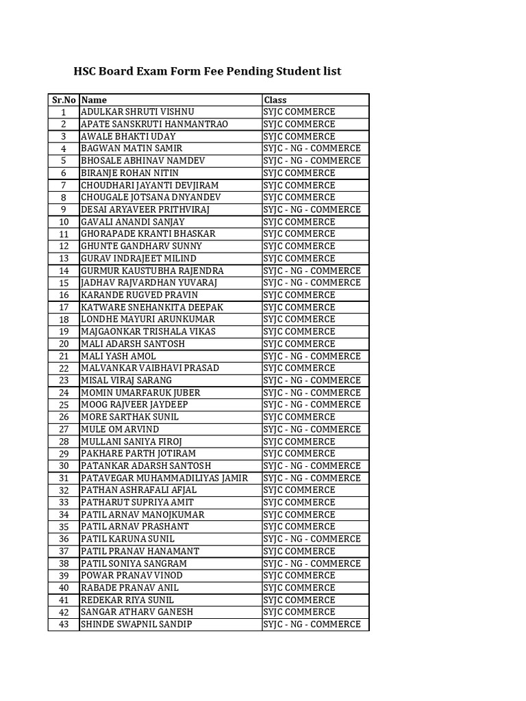 HSC Board Exam Form Fee Pending Student List | PDF