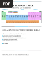Grade 9 Chemistry: Atomic Structure Guide | PDF | Atoms | Chemical Elements