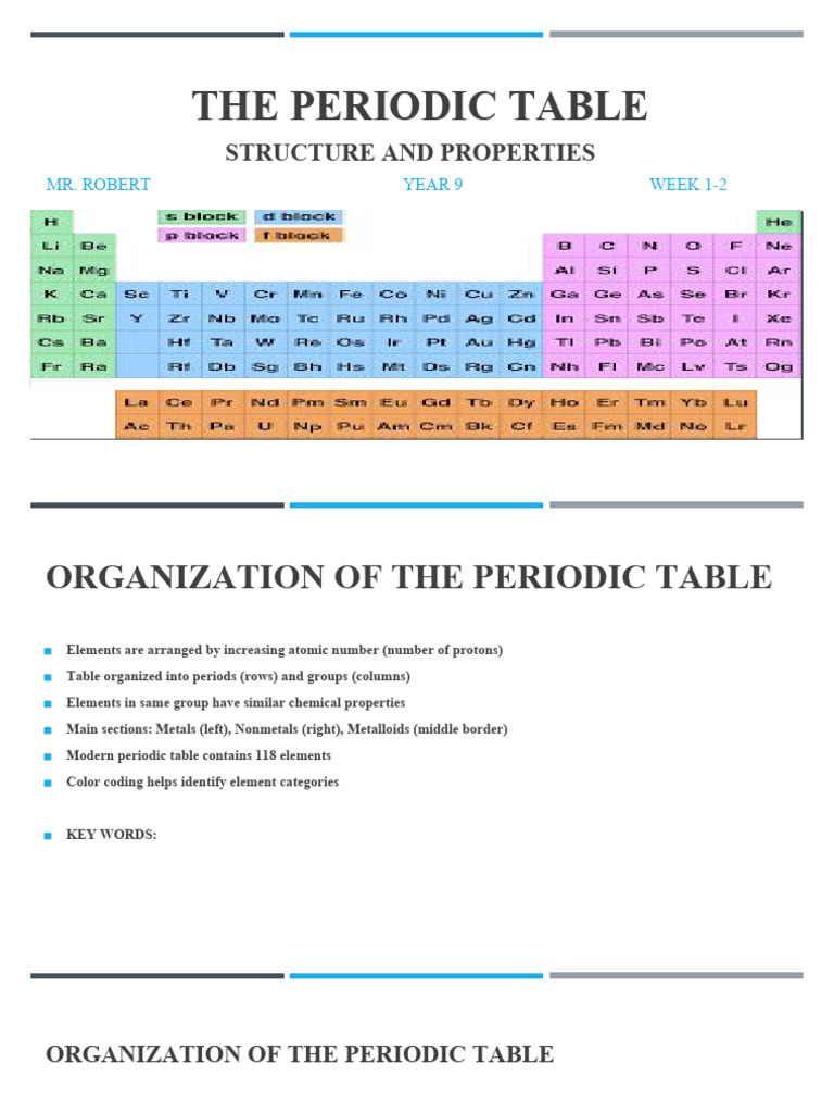 Periodic Table: Structure & Trends Explained | PDF | Periodic Table ...