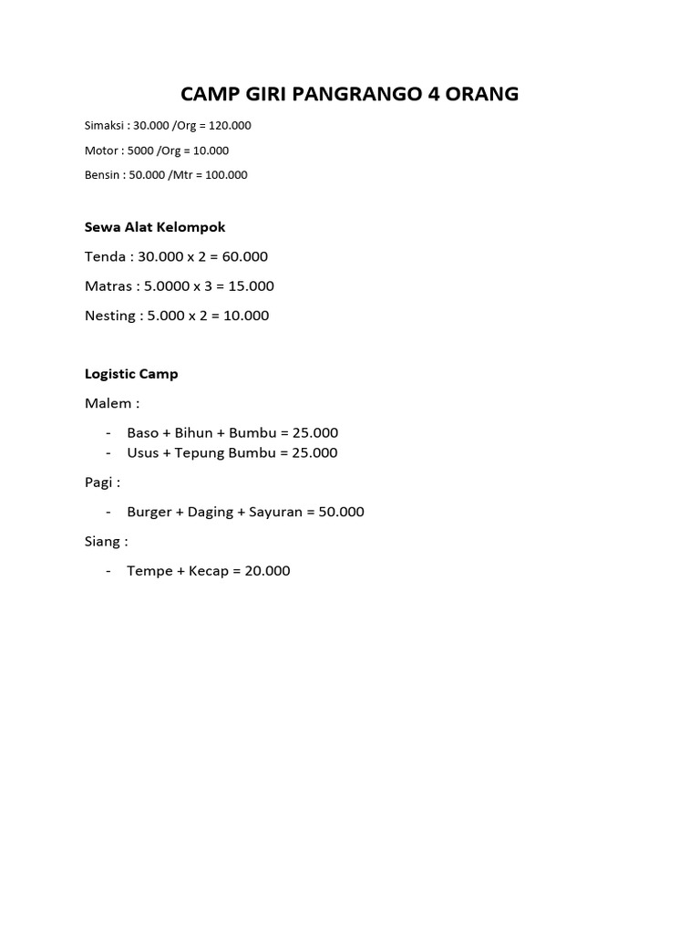 Camp Giri Pangrango 4 Orang | PDF