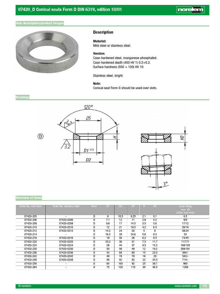 D Datasheet 4145 Conical Seats Form D DIN 6319 Edition 10 01 - en | PDF ...