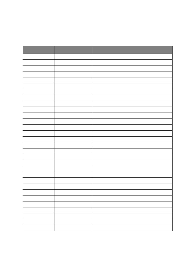 Conversion Factors Table | PDF