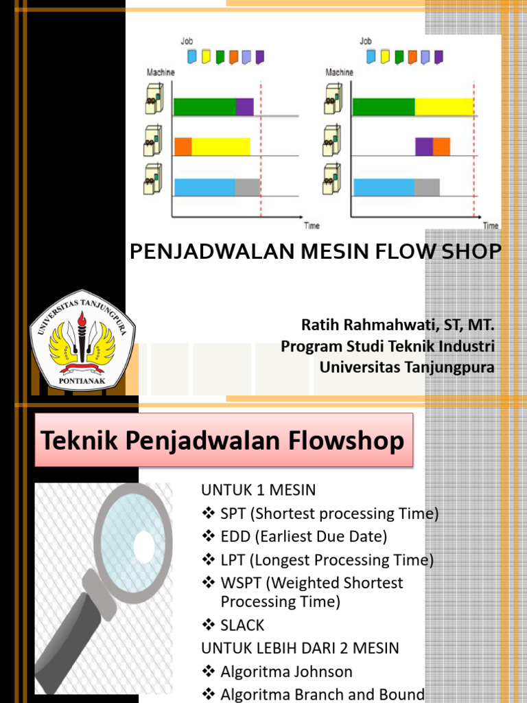 Teknik Penjadwalan Mesin Flow Shop | PDF