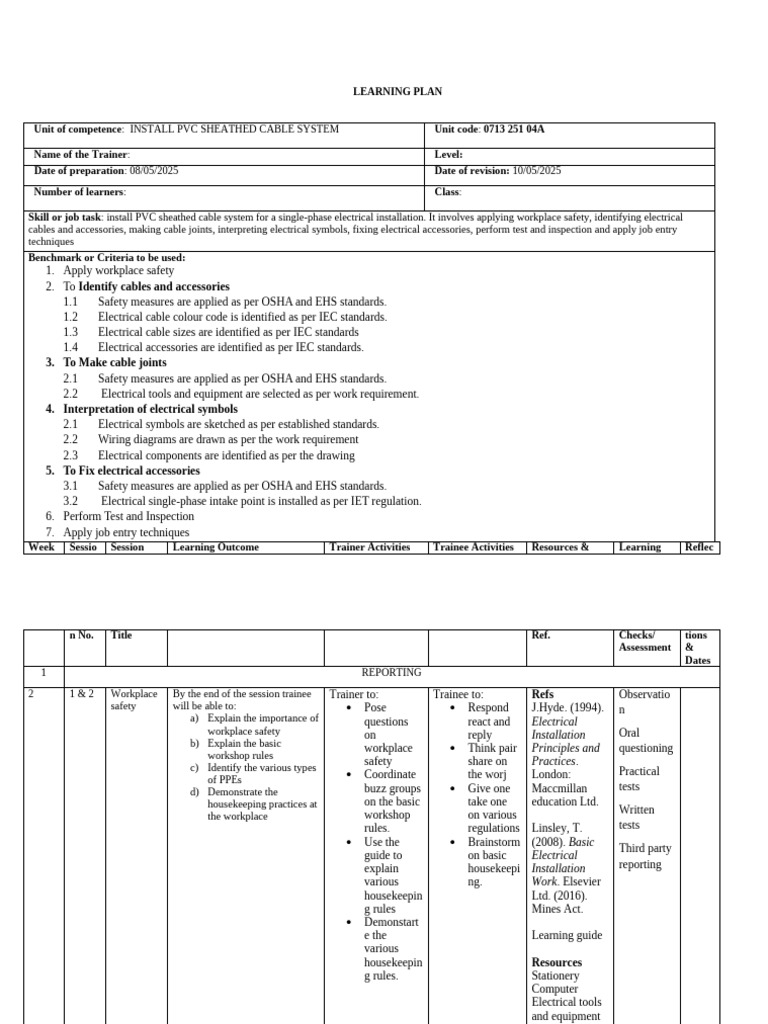 PVC Sheathed Installation Mod I | PDF | Electrical Wiring | Occupational Safety And Health ...