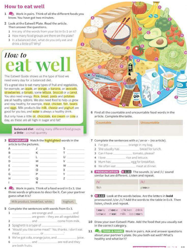 How To Eat Well | PDF