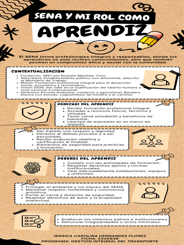 Infografía SENA | PDF