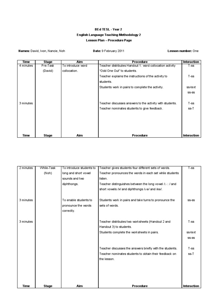 Bed Tesl Year 2 English Language Teaching Methodology 2 Lesson Plan