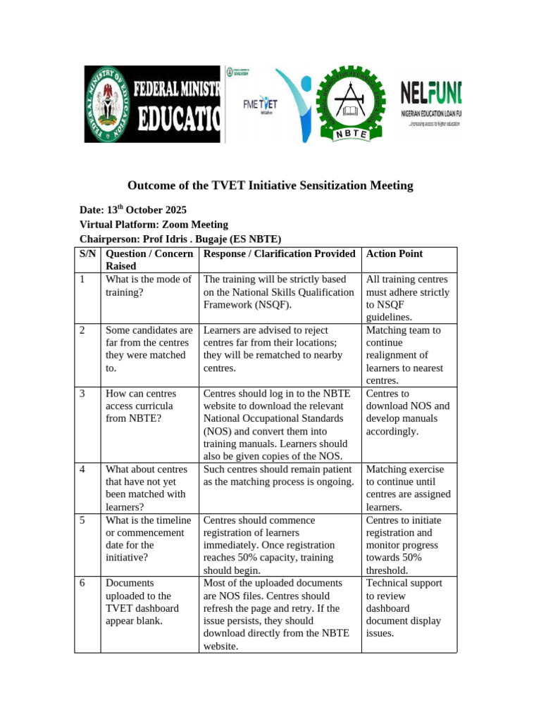 Outcome of TVET Initiative Sensitization Meeting | PDF | Vocational ...