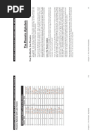 Drum Set Notation | PDF | Drum Kit | Musical Notation