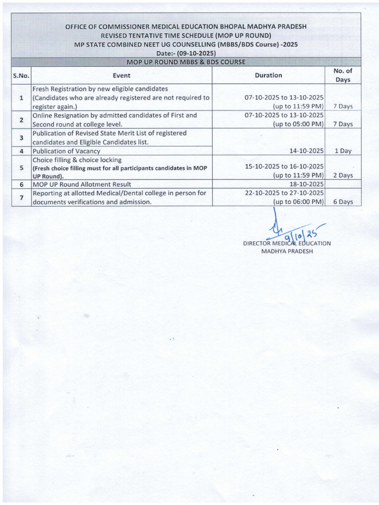 Revised Tentative Time Schedule (MOP UP ROUND) - 71 | PDF