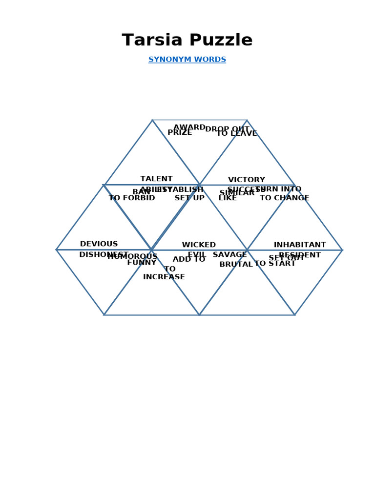 Chemistry Tarsia Puzzle Synonyms | PDF
