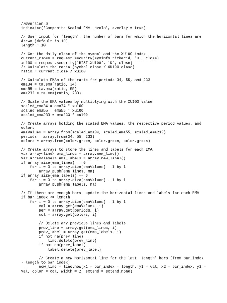 Composite Scale Ema 1 | PDF | Computer Programming | Computing
