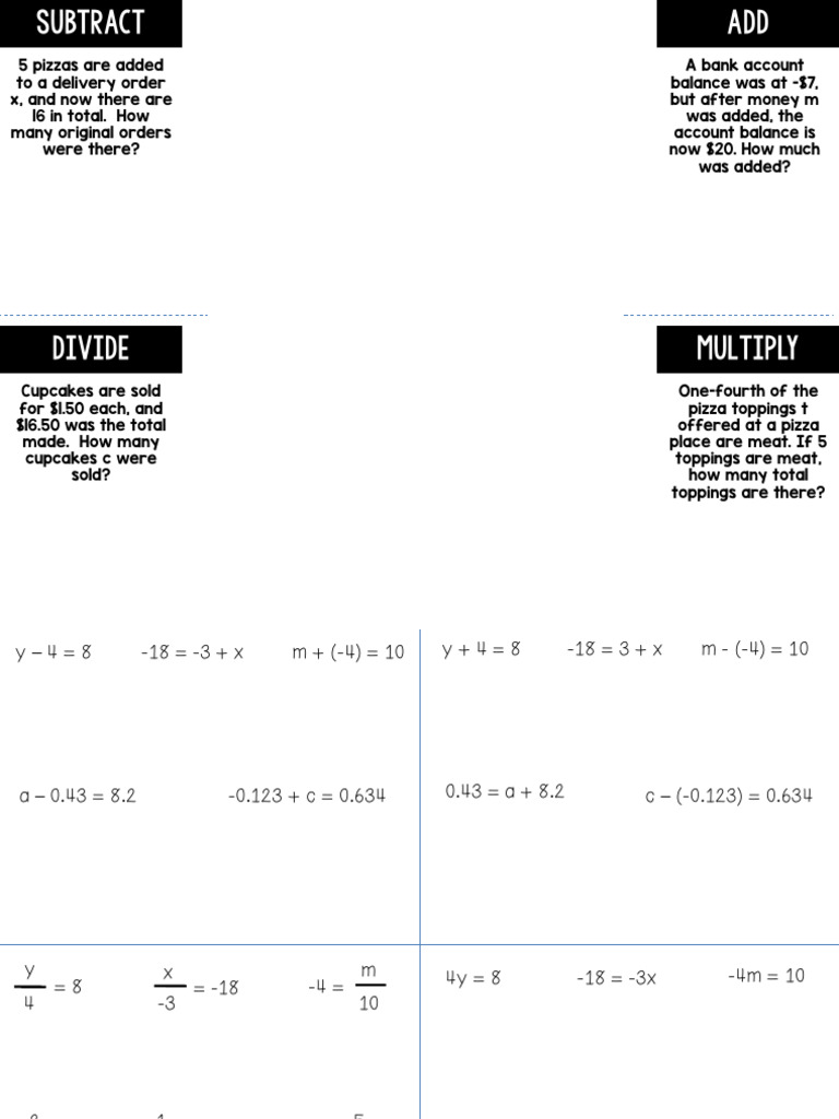 Inverse Operations Foldable | PDF