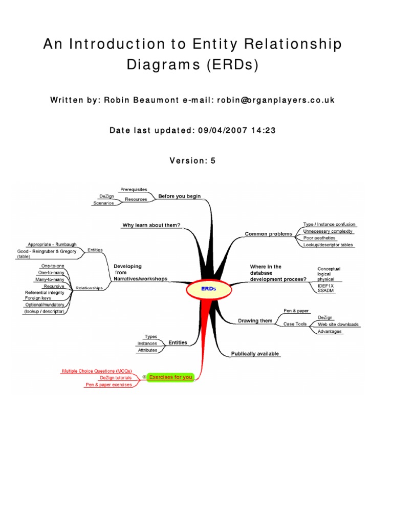 ERD Database Modeling. | Download Free PDF | Data Model | Databases