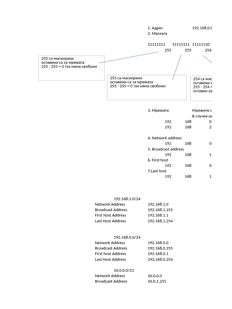IP Addresses | PDF