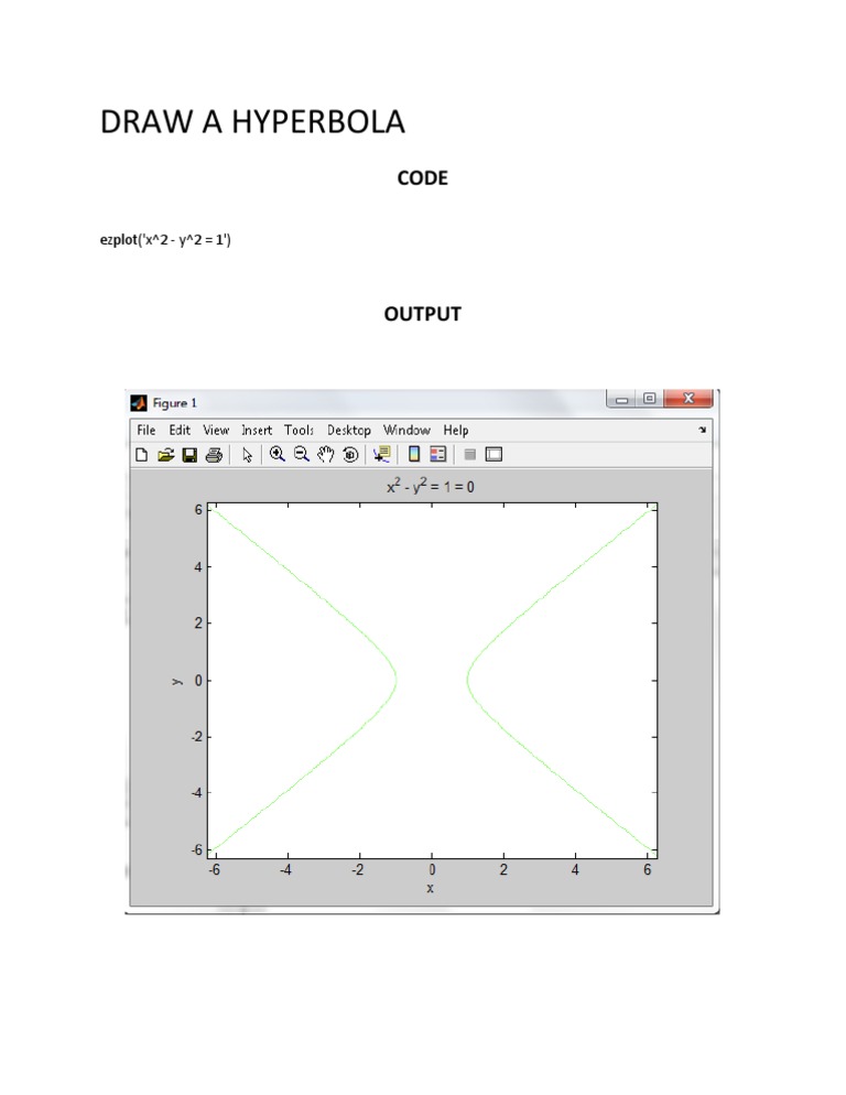 How to Draw a Hyperbola with Code | PDF | Teaching Methods & Materials ...