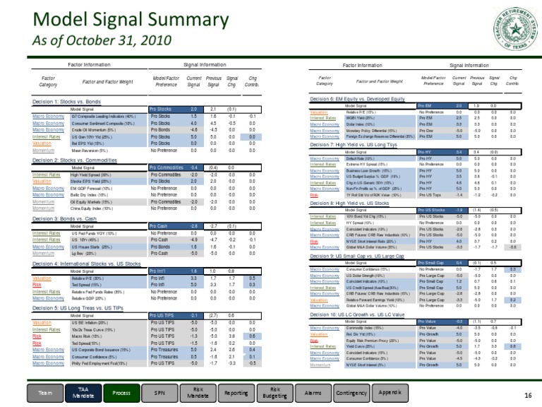 TRS Factor Model | PDF | Interest Rates | Bonds (Finance)