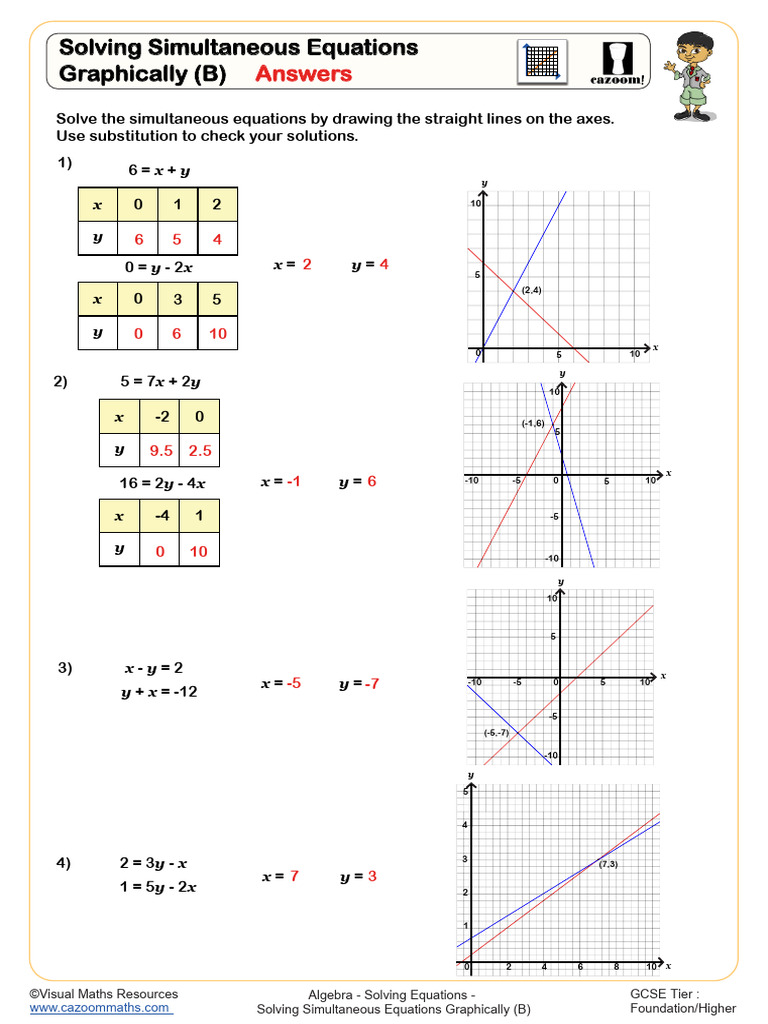 Cazoom Maths Solving Equations Solving Simultaneous Equations Graphically B Worksheet Answers ...