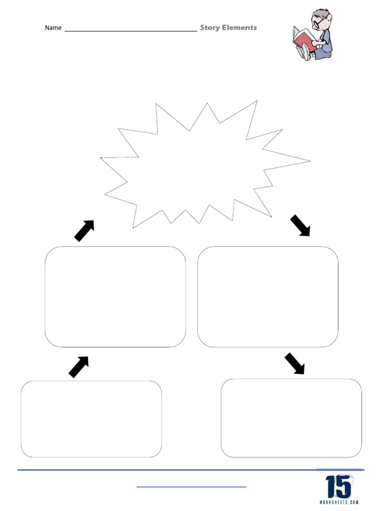 Directions:: Complete The Plot Diagram For The Assigned Story by ...