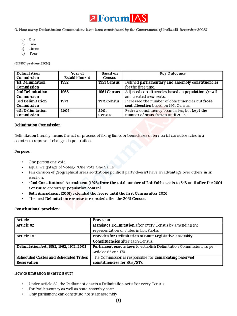 Polity 2024 Research Document | PDF | Mandamus | Government Of India