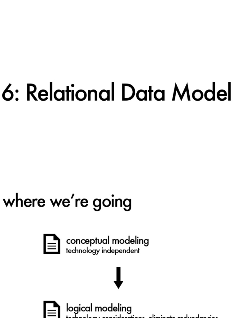 Unit 2 Relational Data Model | PDF | Conceptual Model | Relational Database