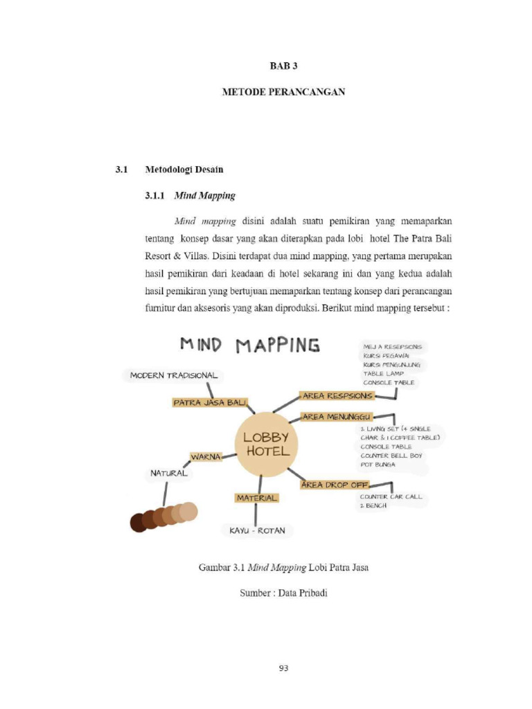 BAB 3 METODE PERANCANGAN - PDF Free Download - Compressed - Compressed ...