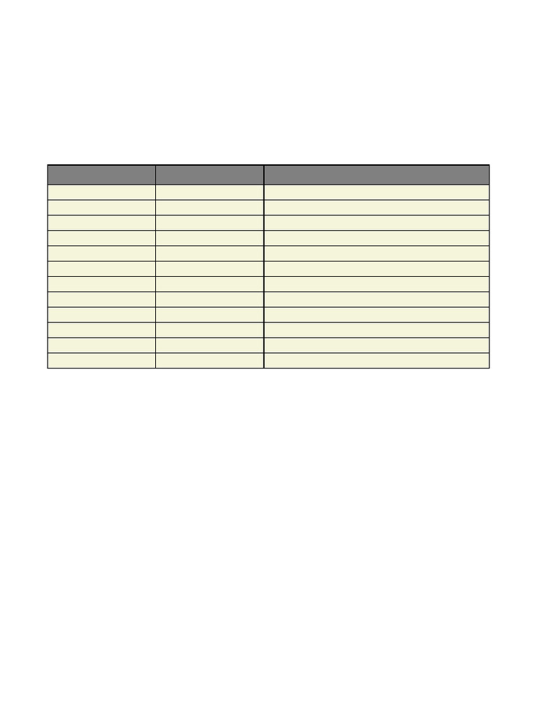 PEC Electrical Symbols Overview | PDF