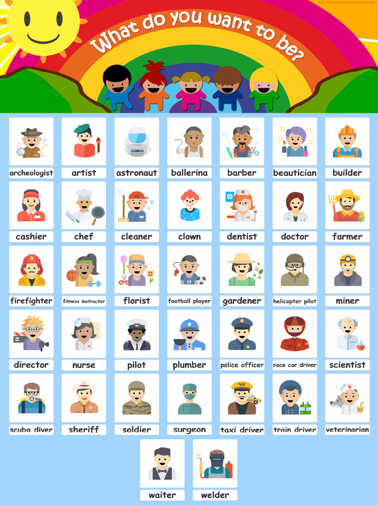 Occupations Poster | PDF