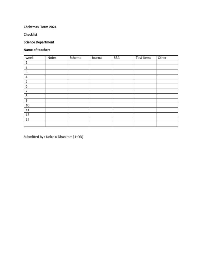 2024 August Term Checklist | PDF