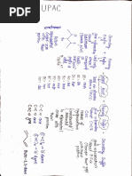 Class 11 IUPAC Nomenclature Notes | PDF