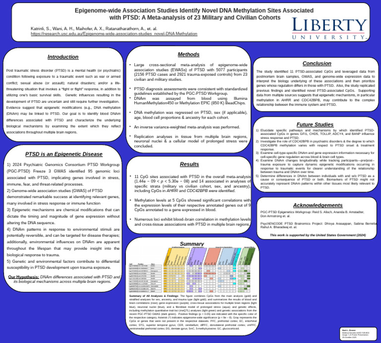 Mark Brewer - E-Poster Presentation - Epigenome-Wide Associated Studies ...
