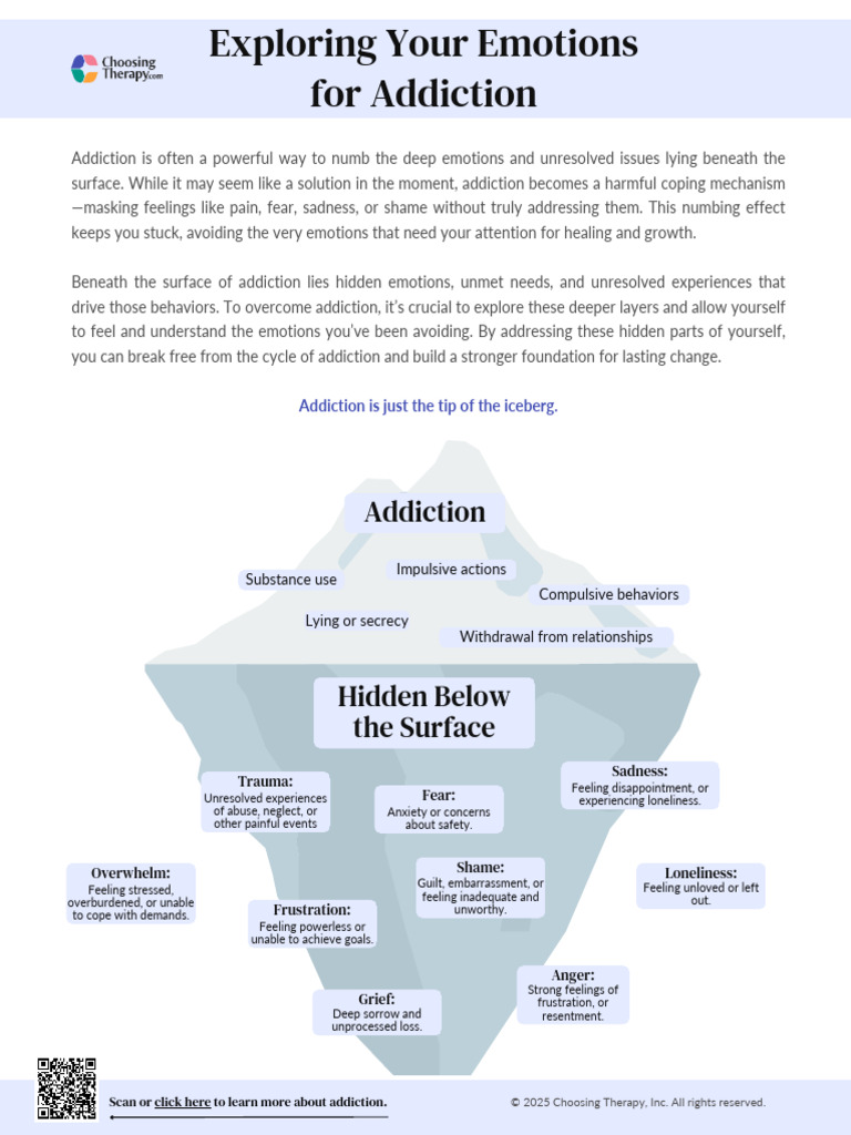 Emotions For Addiction Worksheet | PDF | Mental Health | Psychiatry