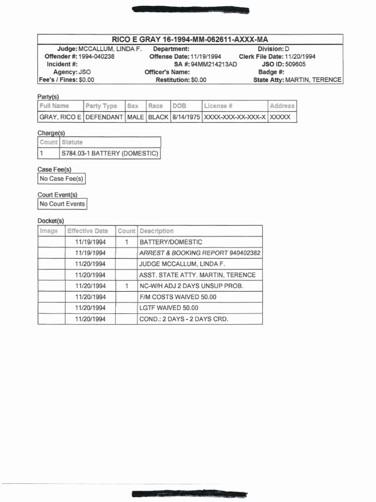 Marissa Alexander Husband Rico Gray Domestic Abuse History | PDF ...