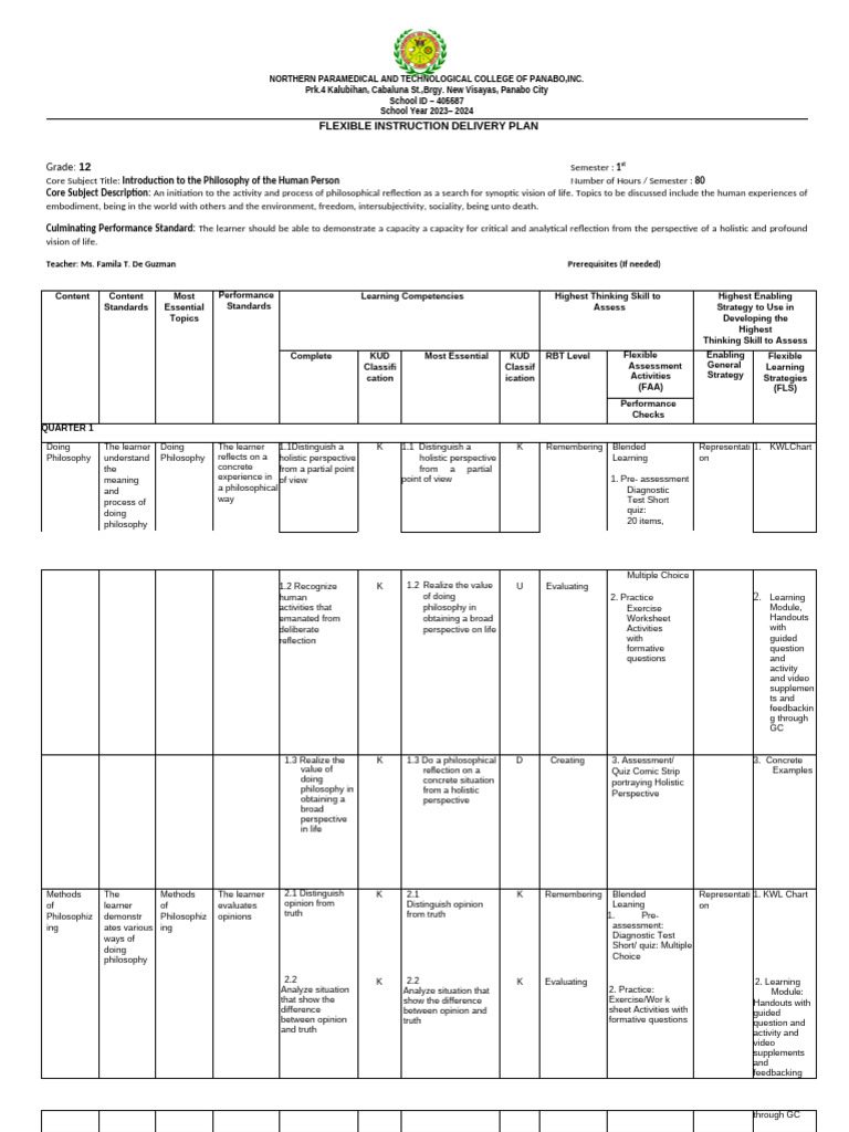 Grade 12 Philosophy Instruction Plan | PDF | Learning | Emotional ...
