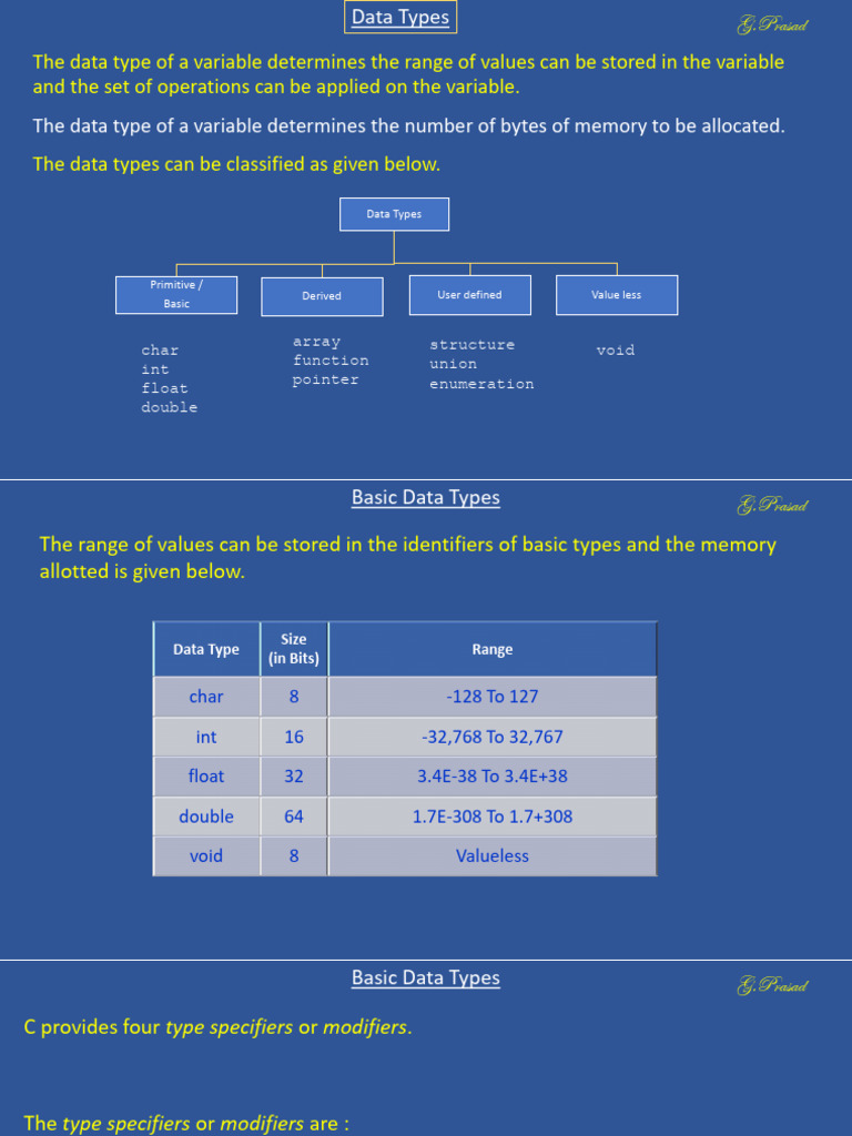DataTypes C | PDF | Integer (Computer Science) | Data Type