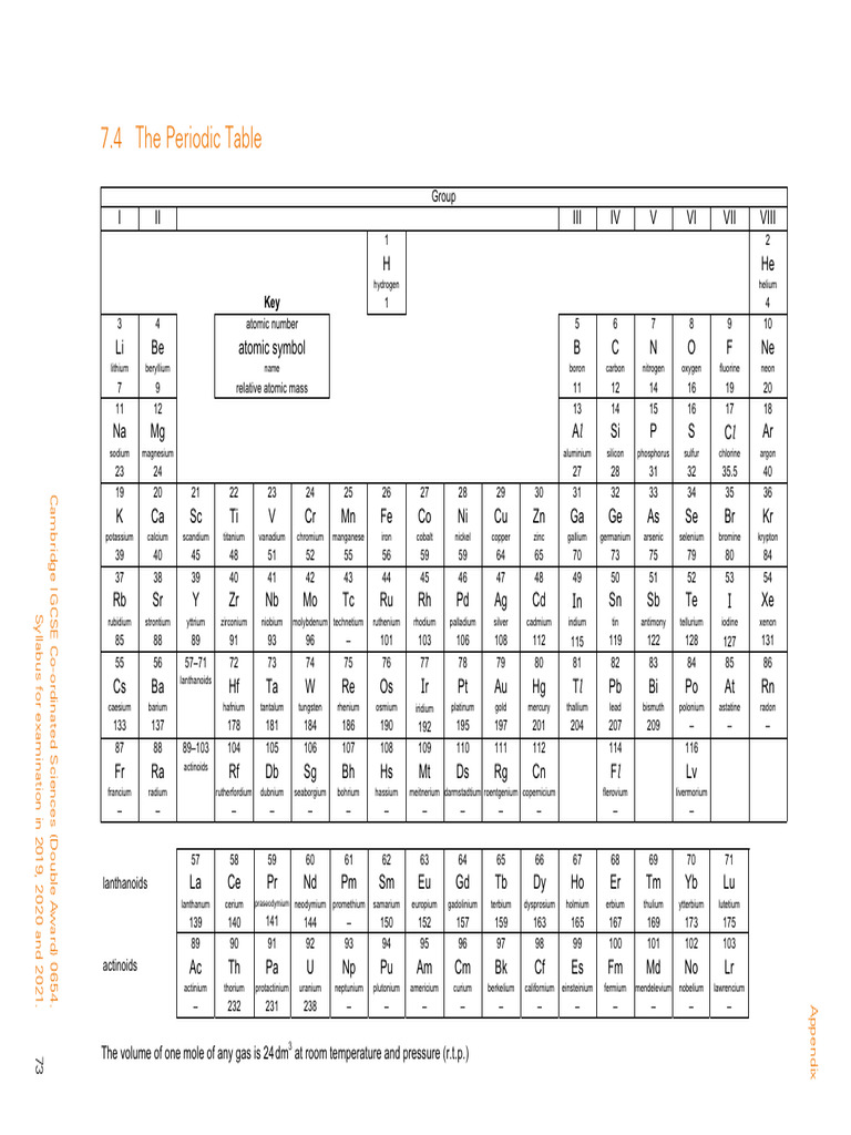 Cambridge IGCSE Periodic Table Guide | PDF | Periodic Table | Metals