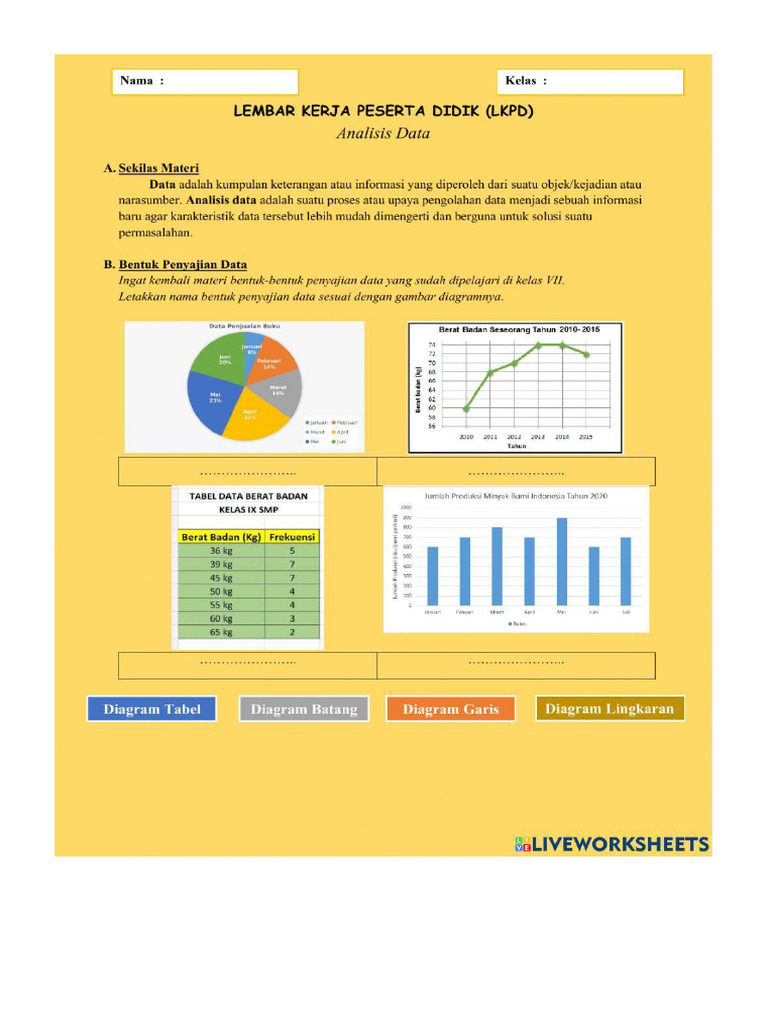 Visualisasi Data Worksheet - 943328 | PDF
