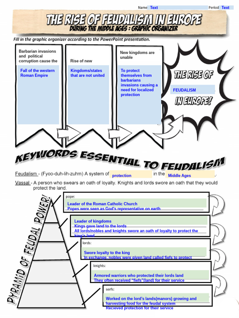 The Rise of Feudalism Notes Graphic Organizer | PDF | Feudalism ...