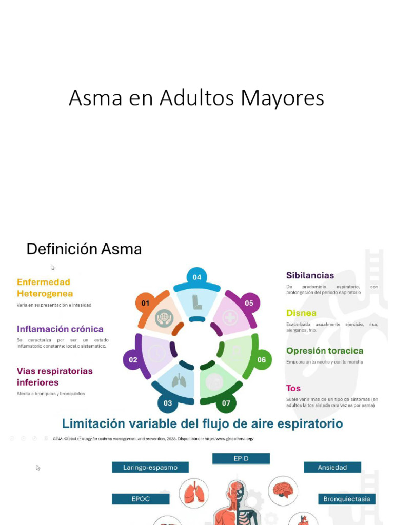 Asma en Adulto Mayores | PDF