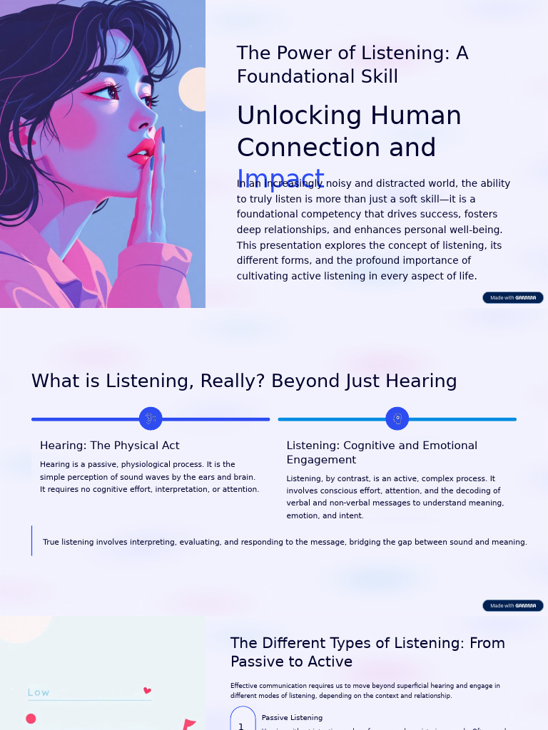 The-Power-of-Listening Skill | PDF | Psychology | Psychological Concepts