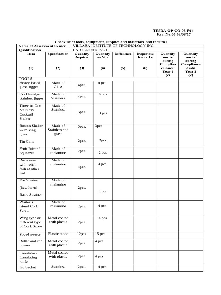 Checklist of Tools BPP & BAR 2 | PDF