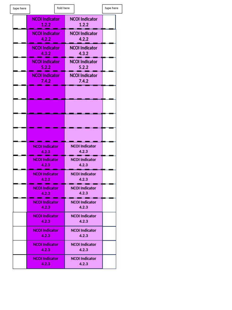 NCOI Tabbing Instructions | PDF