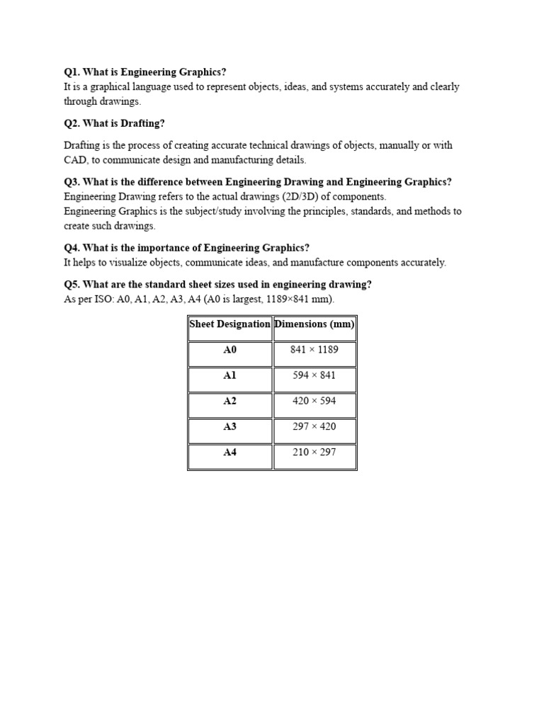 Understanding Engineering Graphics Basics | PDF | Technical Drawing ...
