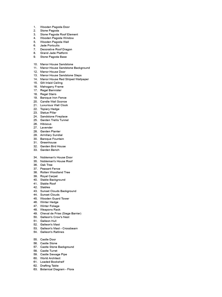 Growtopia Design Item List | PDF