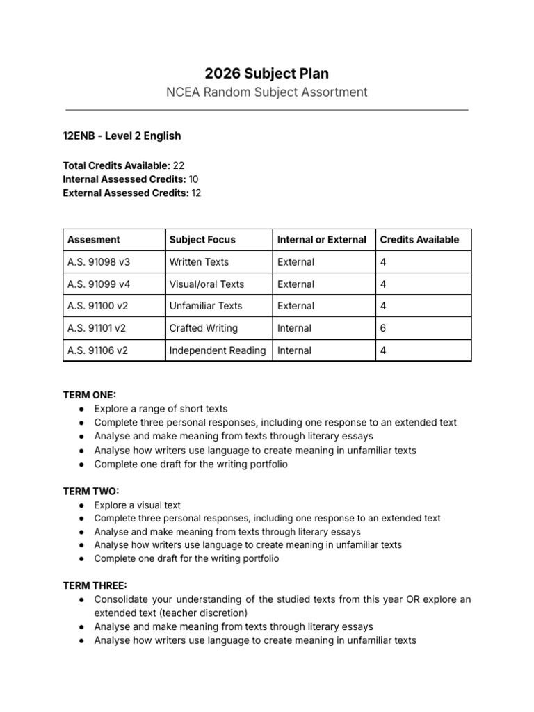 2026 NCEA Level 2 Subject Overview | PDF