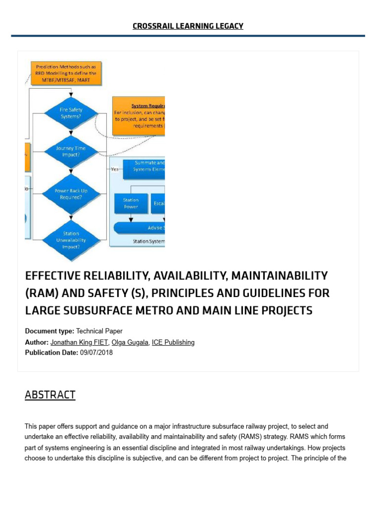 Effective Reliability, Availability, Maintainability (RAM) and Safety (S), Principles and ...