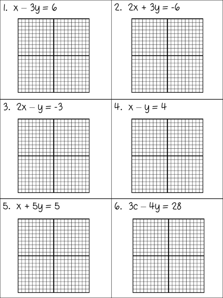 Linear Equations Walkaround File1 | PDF