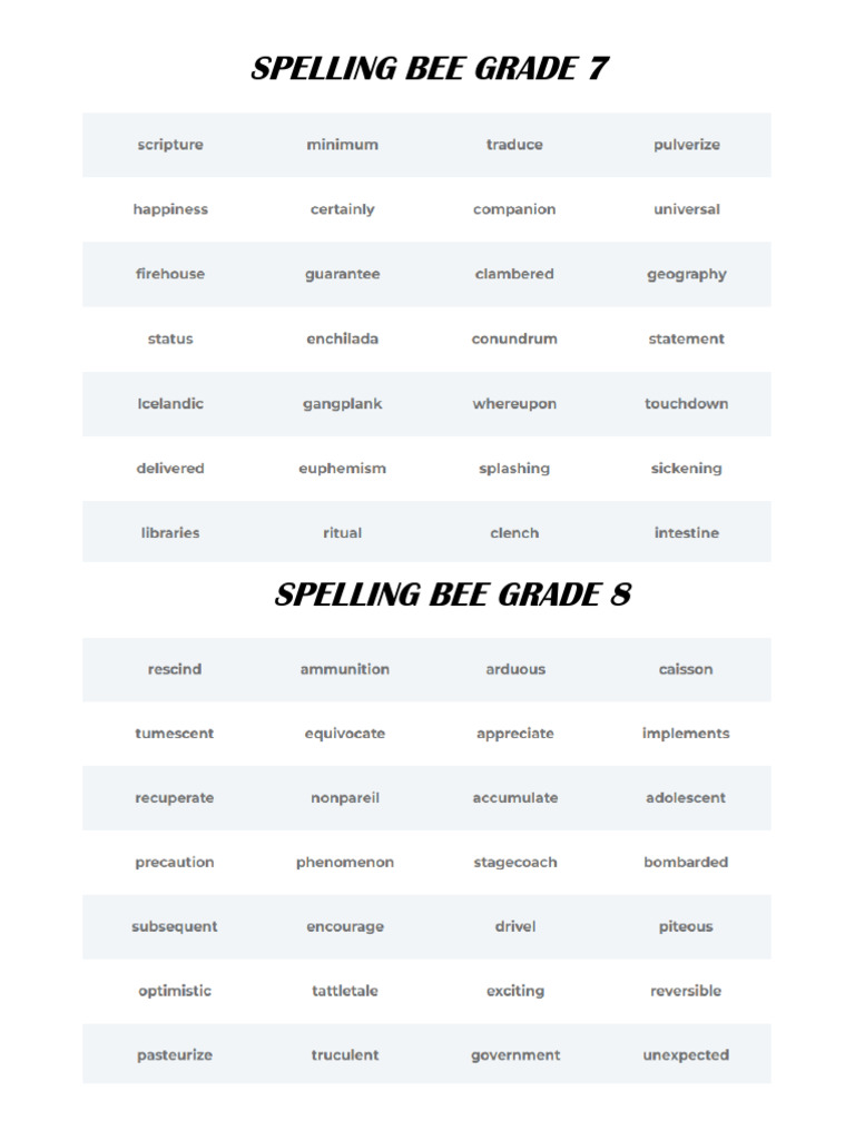 Spelling Bee Grade 7-12 and Adult | PDF
