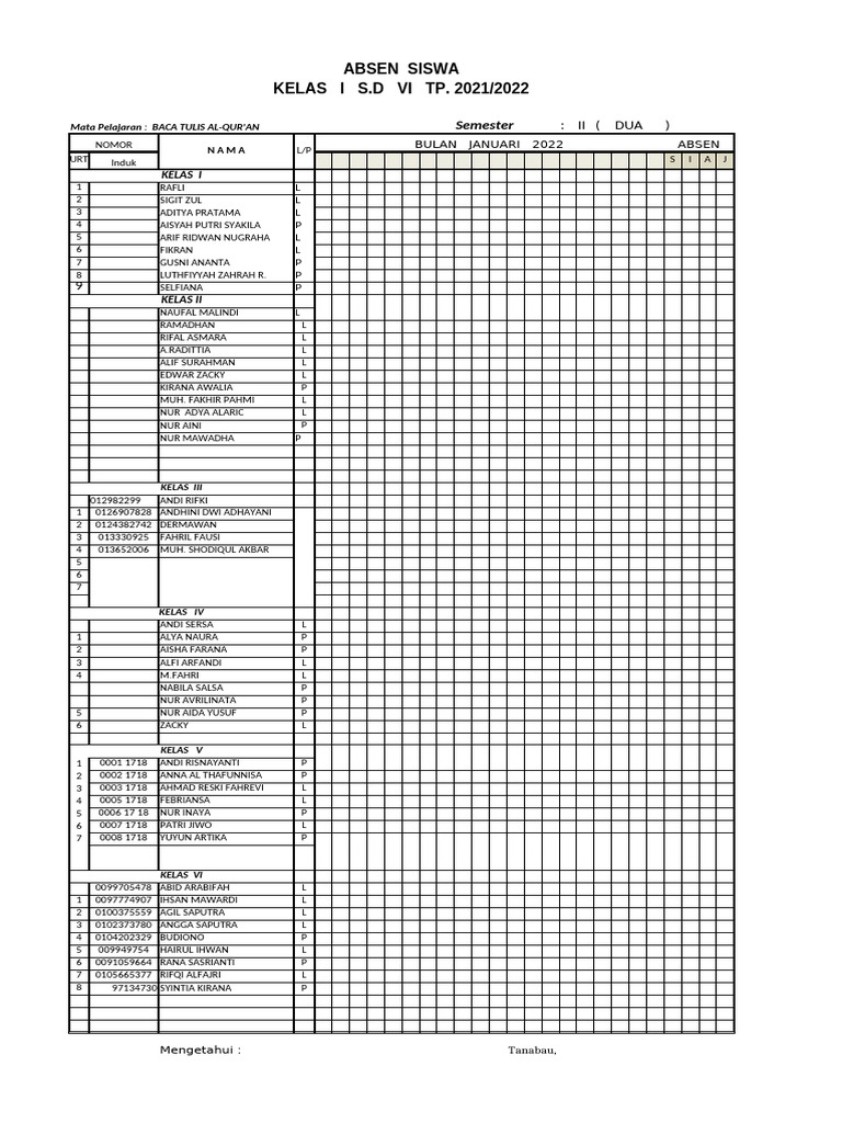 Absen Siswa 2021 | PDF