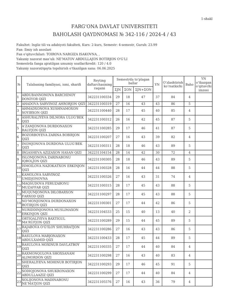2273 Ilmiy Ish Asoslari | PDF